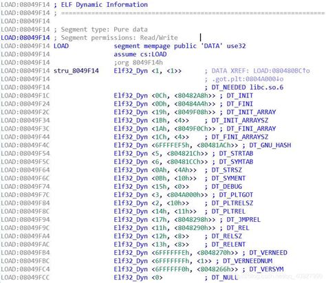 ret2 dl runtime resolve sir