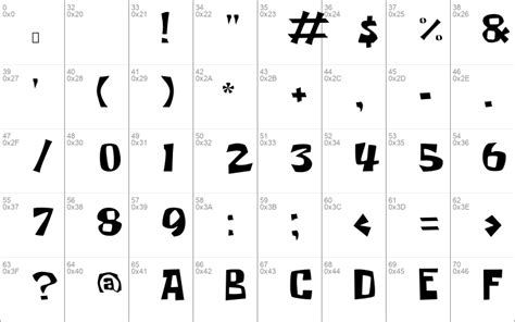 Download Spongeboy Font