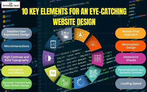 10 Key Elements For An Eye Catching Website Design Tx