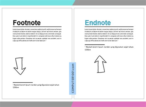 Cara Membuat Footnote Dan Endnote Di Word