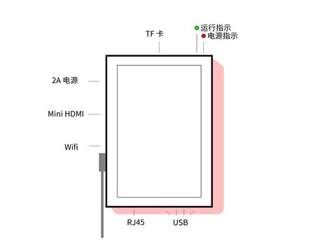 odoo 盒子
