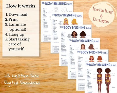 Body Brushing Chart Dry Body Brushing Guide Step By Step Dry Brushing