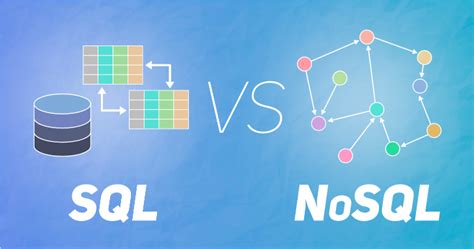 Comparing Sql With Nosql Pros And Cons Code With Kamlesh Lets Learn