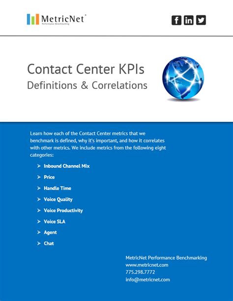 Introduction To Outsourced Contact Center Metrics 41 Definitions Formulas And Key Correlations
