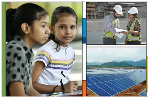 Integrated Reporting Services In Mumbai Id 2853261574212