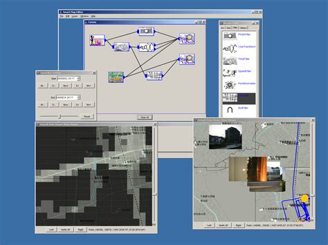 Masaki Ito Mpath Framework