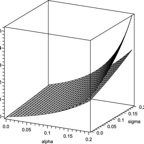 The Deflection Angle βdocumentclass 12pt Minimal Download