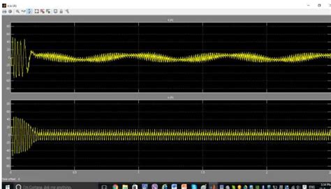 6 open loop rotor and stator current waveforms