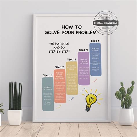 Problem Solving Poster Math Etsy