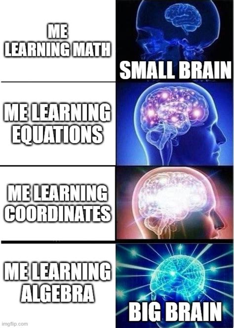 Math Equation Meme Maker Tessshebaylo