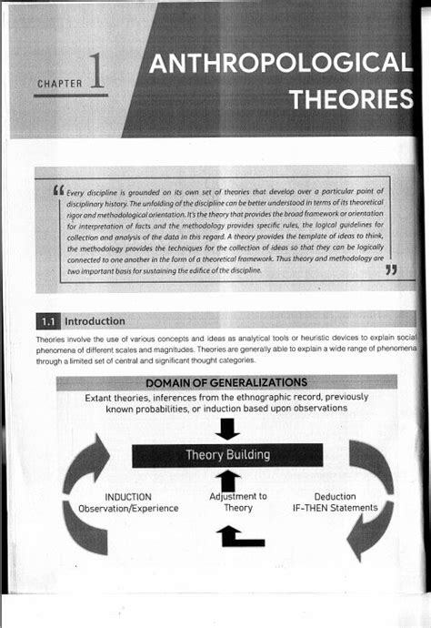 Next Ias Anthropology Optional By Sudhir Sir Printed Notes 2024 25