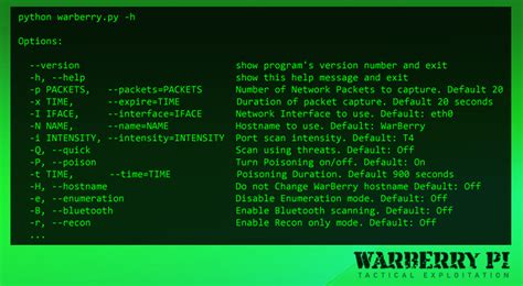 Warberry Pi Tactical Exploitation Tool Cyberpunk