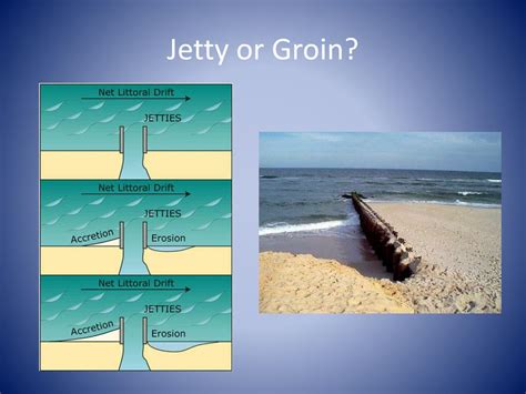 Ppt Ch6 8 Powerpoint Presentation Free Download Id5425138