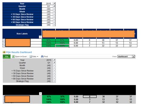 Sharepoint 2010 Excel Web Part Displaying Pivot Table Colors