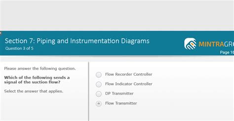 Which Of The Following Sends A Signal Of The Studyx