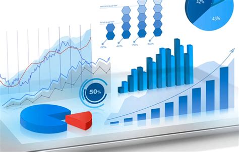 Statistical Inference Coursera