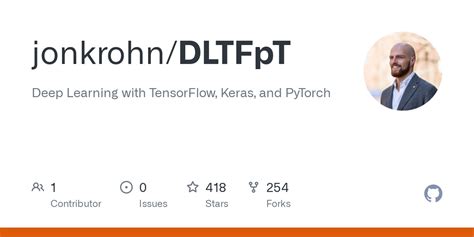 dltfpt bidirectional lstm sentiment classifier ipynb at master