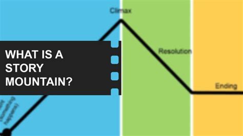 What Is A Story Mountain Definition And Film Examples Filmdaft