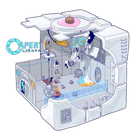 Glados Chell Weighted Companion Cube Turret Wheatley And 7 More