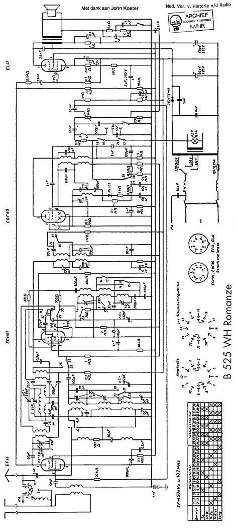 BLAUPUNKT B525WH ROMANZ SCH Service Manual download, schematics, eeprom ...