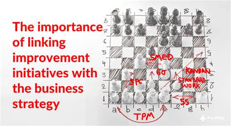 The Importance Of Linking Improvement Initiatives With The Business
