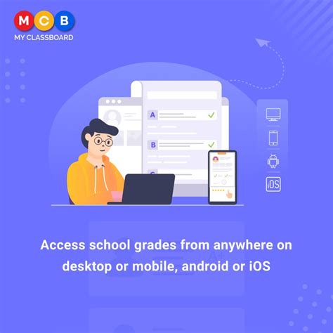 Gradebooksoftware Onlinereporting Myclassboard Schoolerpsoftware