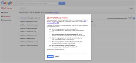 Say Hello To Ai Sfdc Brewery By Sri Kolagani Smts At Salesforce Salesforce Certified