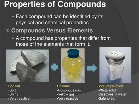 Organic Compounds Examples Science Struck