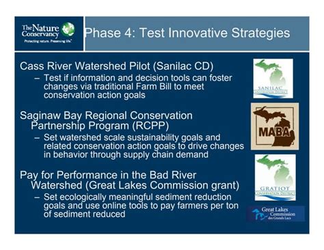 Fales Watershed Scale Conservation Ppt