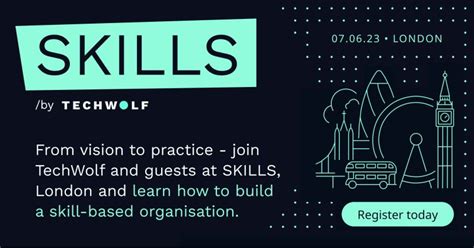 Techwolf On Linkedin Skills By Techwolf London