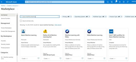 Azure Machine Learning Workspace Review