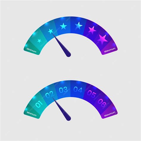 Premium Vector Rating Meter Point Meter Star Rating And Number