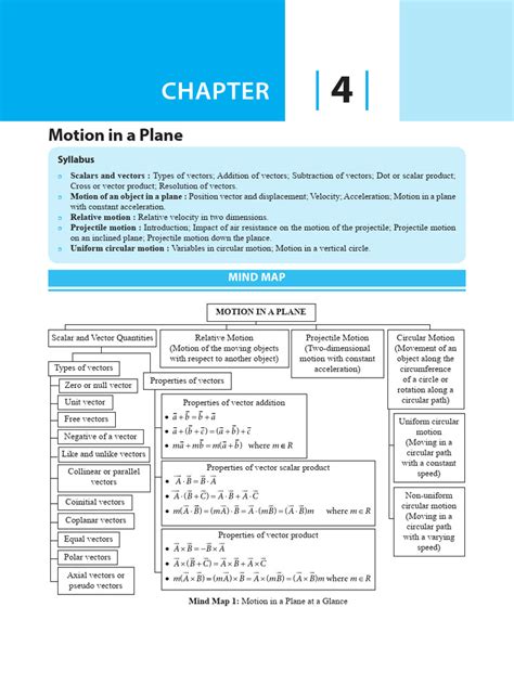 11mip Physics Pdf Euclidean Vector Acceleration