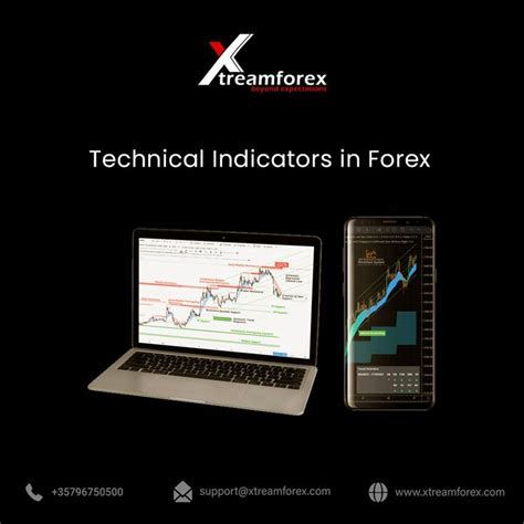 Understanding Forex Technical Indicators