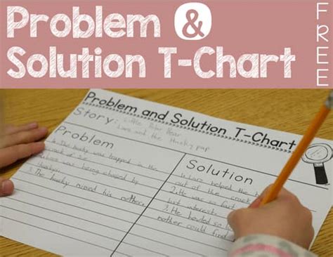 Problem And Solution T Chart By The Husky Loving Teacher Tpt