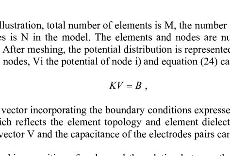 Finite Element Model Of Capacitance System Download Scientific Diagram