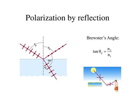 Ppt Diffraction Vs Interference Powerpoint Presentation Free