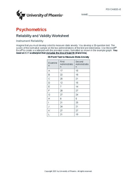 Reliability And Validity Worksheet Psych655 V Name
