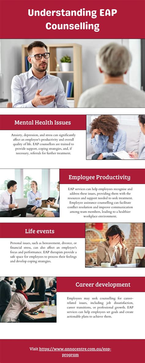 Ppt Understanding Eap Counselling Powerpoint Presentation Free