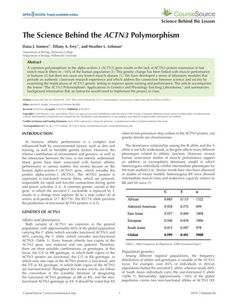 Pdf The Science Behind The Actn3 Polymorphism
