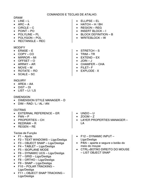 Atalhosautocadpdf Auto Cad Janela Computação
