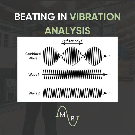 Wednesdaywisdom Engineeringtips Vibrationanalysis Rotatingmachinery