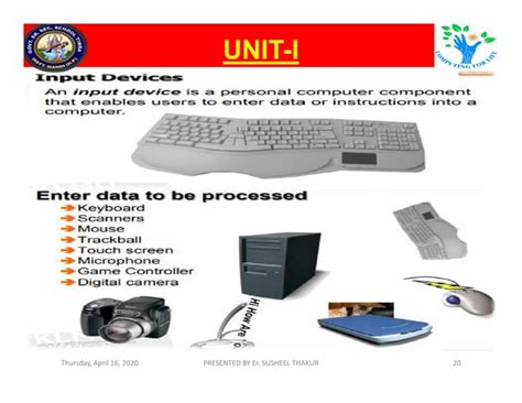 Fundamentals Of Computer PPT
