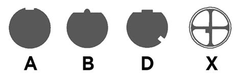 M8 Pin Connector Pinout Sale Price