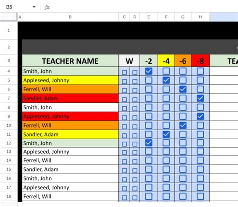 The Ultimate Co Teaching Pe Grading Tracker By Your Pe Partner Tpt