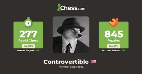 Controvertible Chess Profile