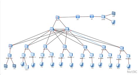 单校区校园网网络成品含配置与解释文档 Ensp校园网 Net3c 优质网络拓扑图案例平台华为ensp华三hcl思科pt企业网校园网仿真案例库