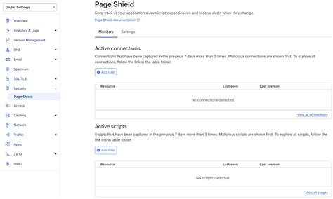 Cloudflare Application Security And Performance Reviews 2026 Details Pricing And Features G2