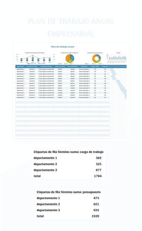 Plantilla Excel De Plan De Trabajo Descarga Plantillas De Excel Riset