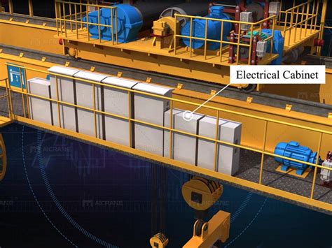 How Does An Overhead Crane Work